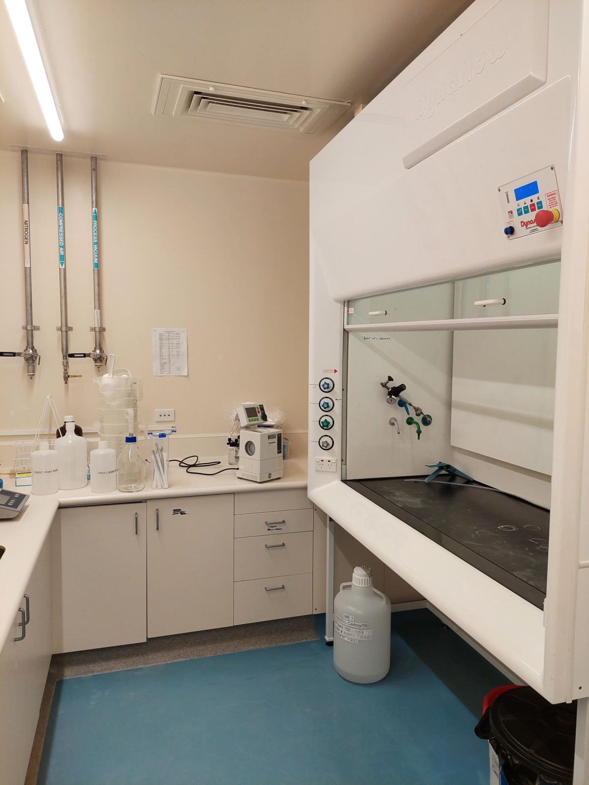 GlycoSyn Bench lab | Kitmap