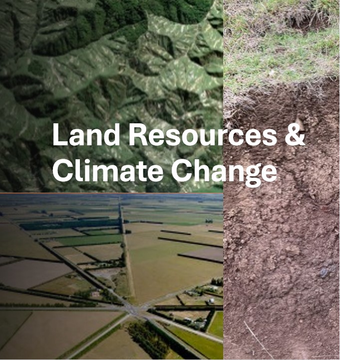 Land Resources and Climate Change | Kitmap